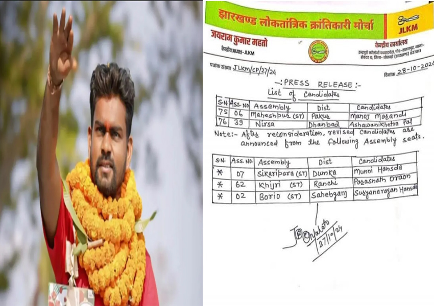 जयराम महतो की पार्टी JLKM ने जारी की प्रत्याशियों की आठवीं सूची, इन तीन ...